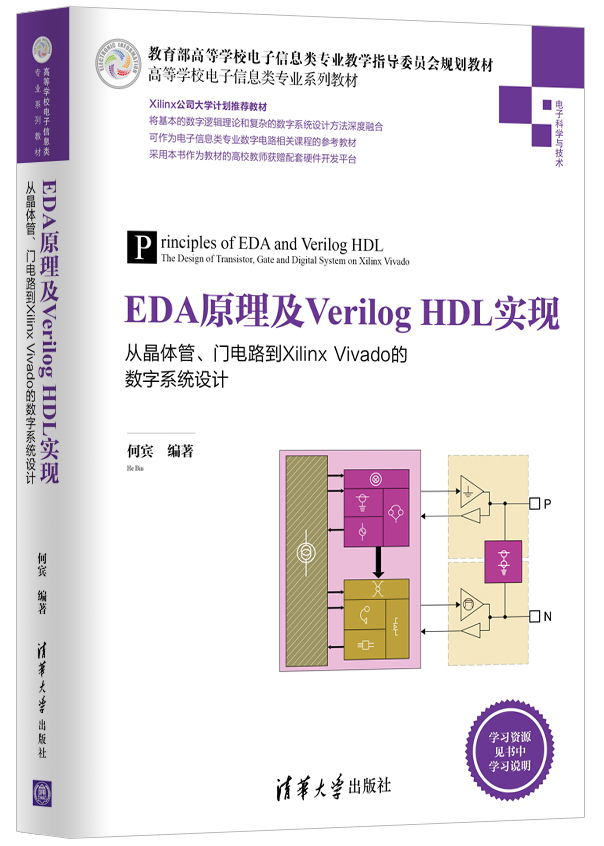 EDA原理及Verilog HDL实现——从晶体管、门电路到Xilinx Vivado的数字系统设计- 北京汇众新特科技有限公司 - Powered by HDWiki!